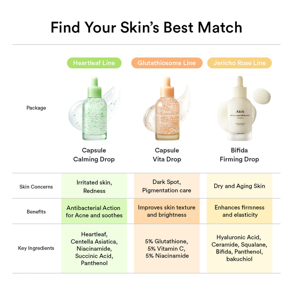 Abib Heartleaf Teca Capsule Serum Calming Drop – Skin Store Pakistan