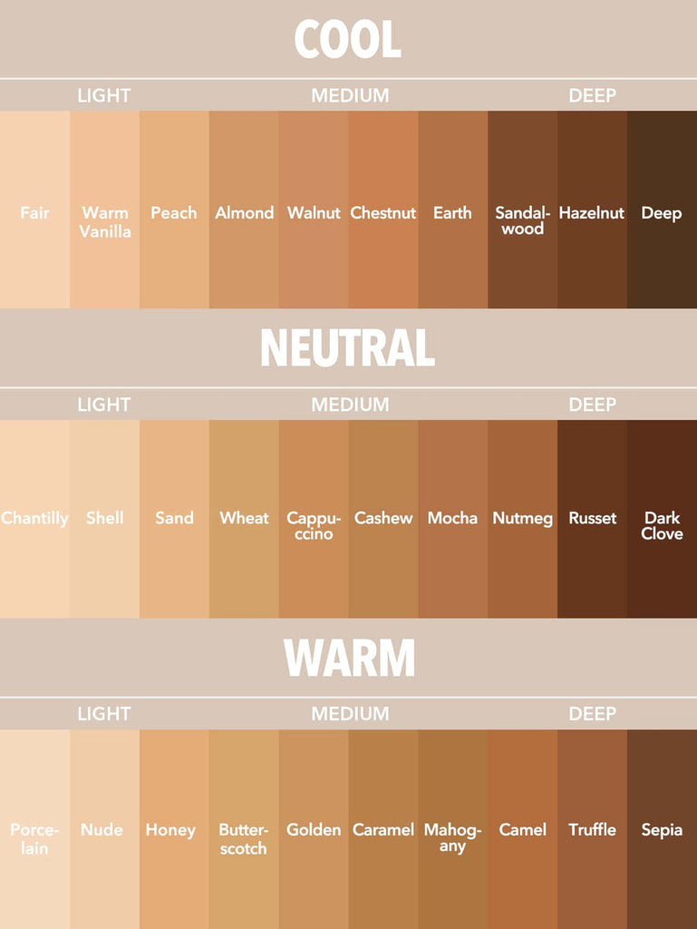 SHEGLAM FULL COVERAGE FOUNDATION BALM – Skin Store Pakistan