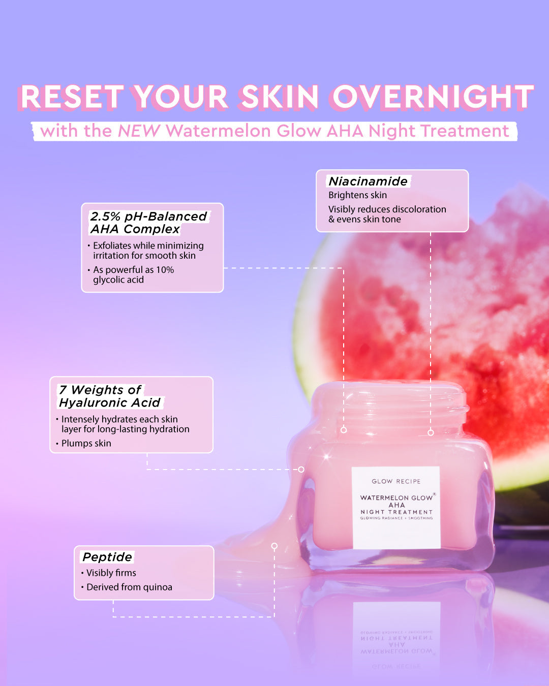 Glow Recipe Watermelon Glow AHA Night Treatment 25ml – Skin Store Pakistan